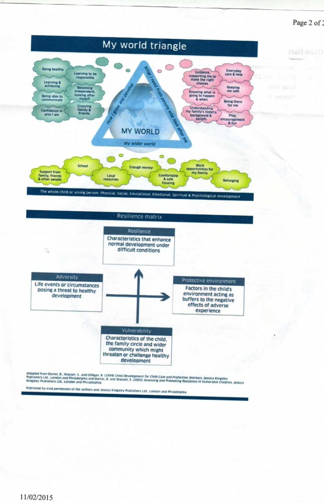 My World Triangle Archives - NO2NP